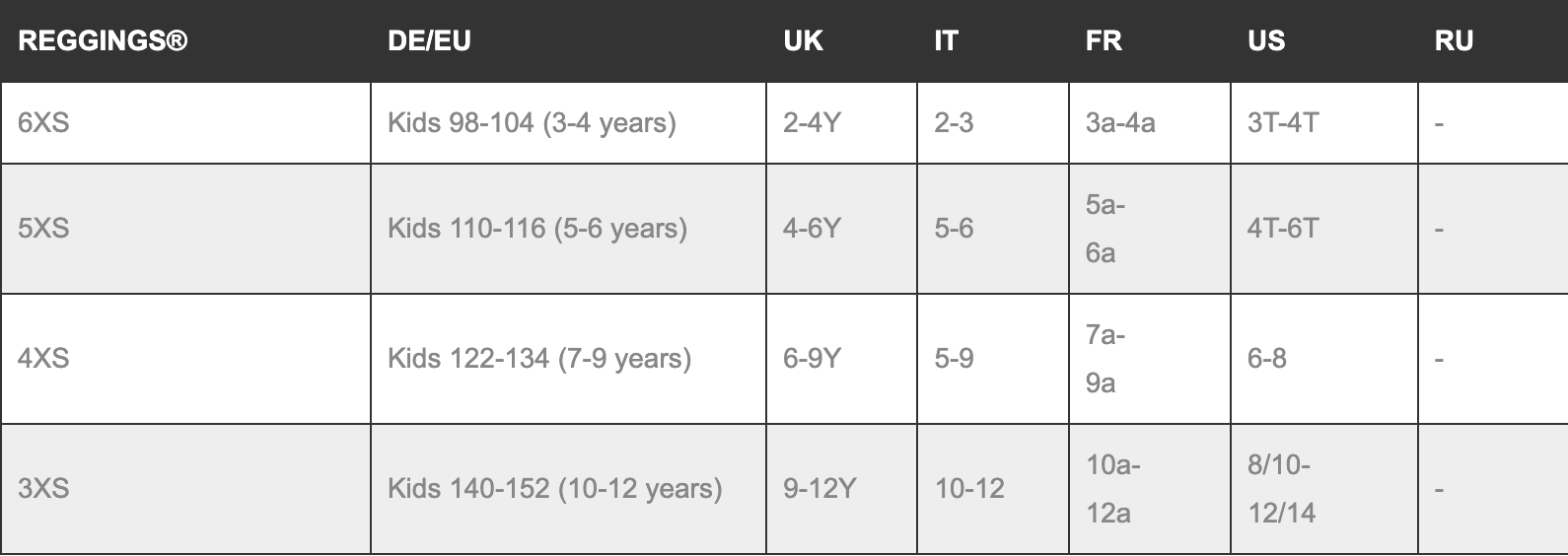 Kids riding breeches & riding leggings | eaSt